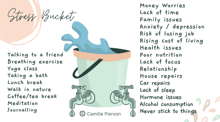 Yoga Studio, Health Spa & Floatation Therapy in Brighton & Hove